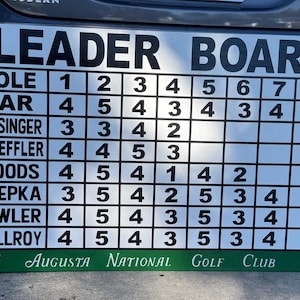 Custom Golf Leaderboard With Thru 5 & Thru 9 Sides OR 18 Holes 45”x24 ...