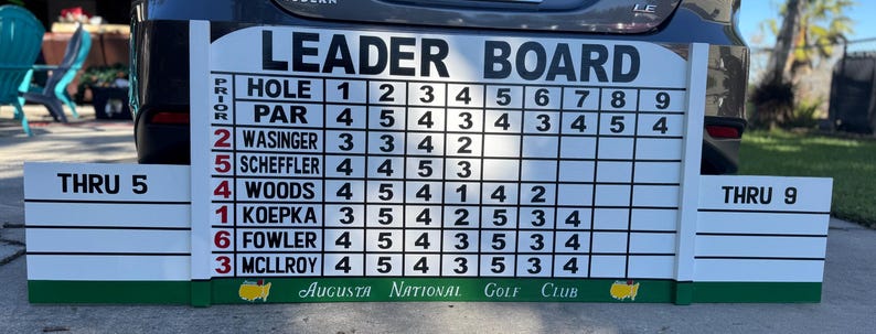 Custom Golf Leaderboard With Thru 5 & Thru 9 Sides OR 18 Holes 45”x24 ...