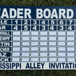 Custom Golf Leaderboard Sign | Personalized Golf Tournament Scoreboard ...