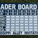 Custom Golf Leaderboard Sign | Personalized Golf Tournament Scoreboard ...