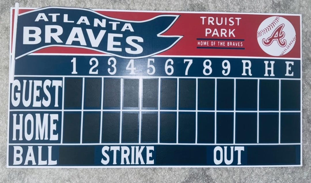 XL | 24”x45” Vintage Baseball Scoreboard - Etsy