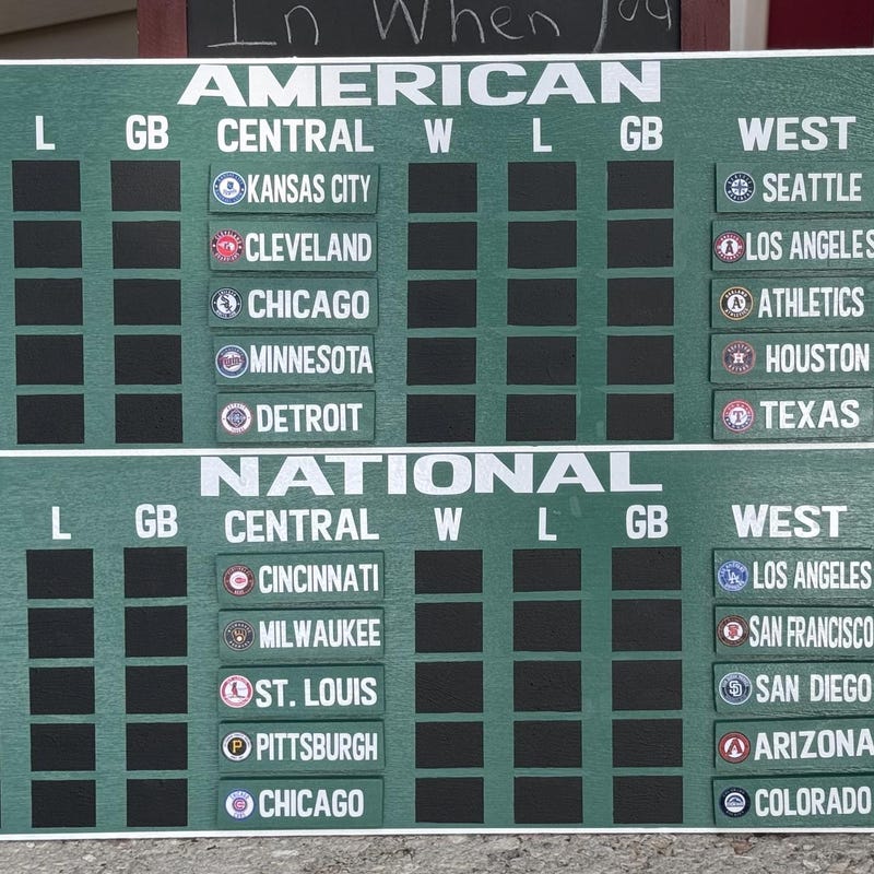 Scoreboard for Baseball - Etsy