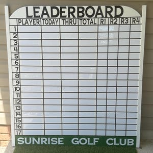 45”x48” Golf Leaderboard With No Sides - Etsy