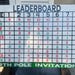 Custom Golf Leaderboard Sign | Personalized Golf Tournament Scoreboard ...
