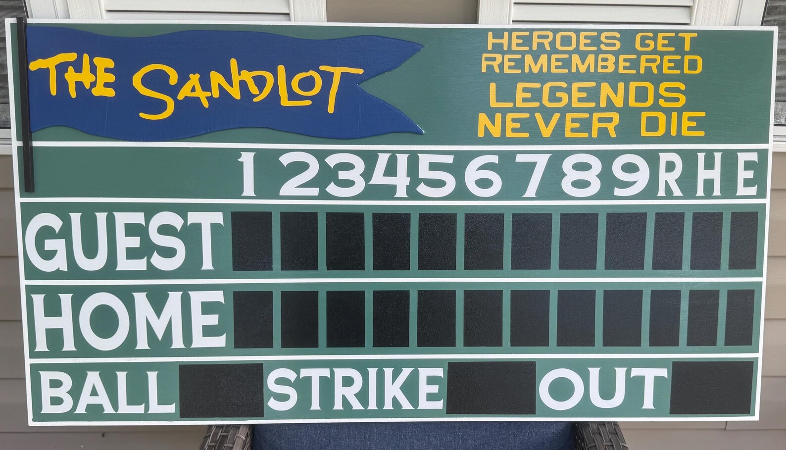 Vintage Banner Baseball Scoreboard - Etsy