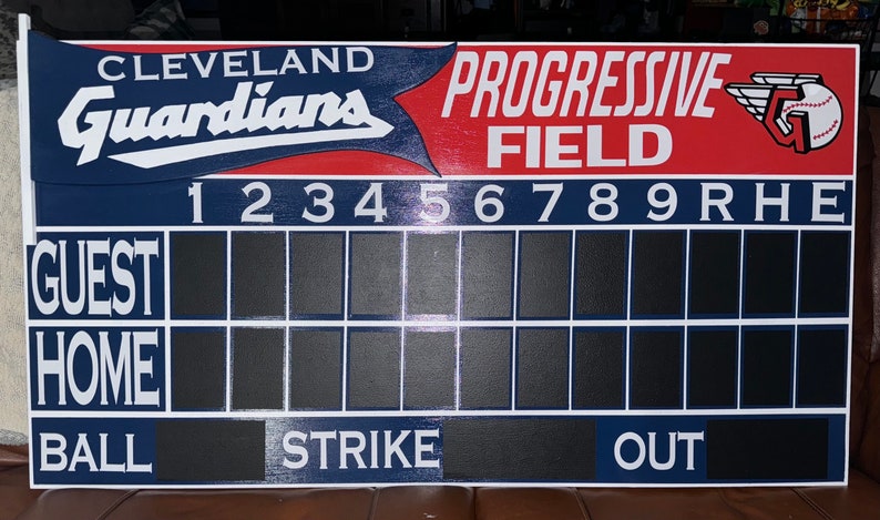 Vintage Banner Baseball Scoreboard - Etsy