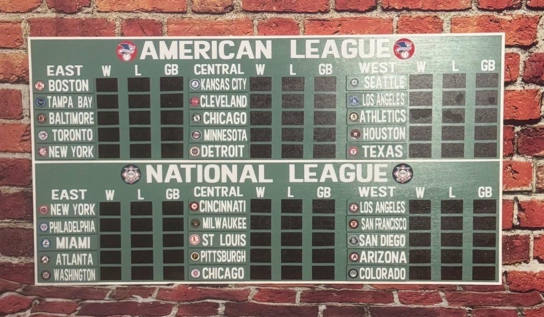 Custom Baseball Division Leaderboard Sign | MLB Wall Scoreboard | Man ...