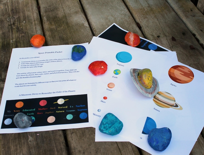 Solar System Printable Packet - Etsy