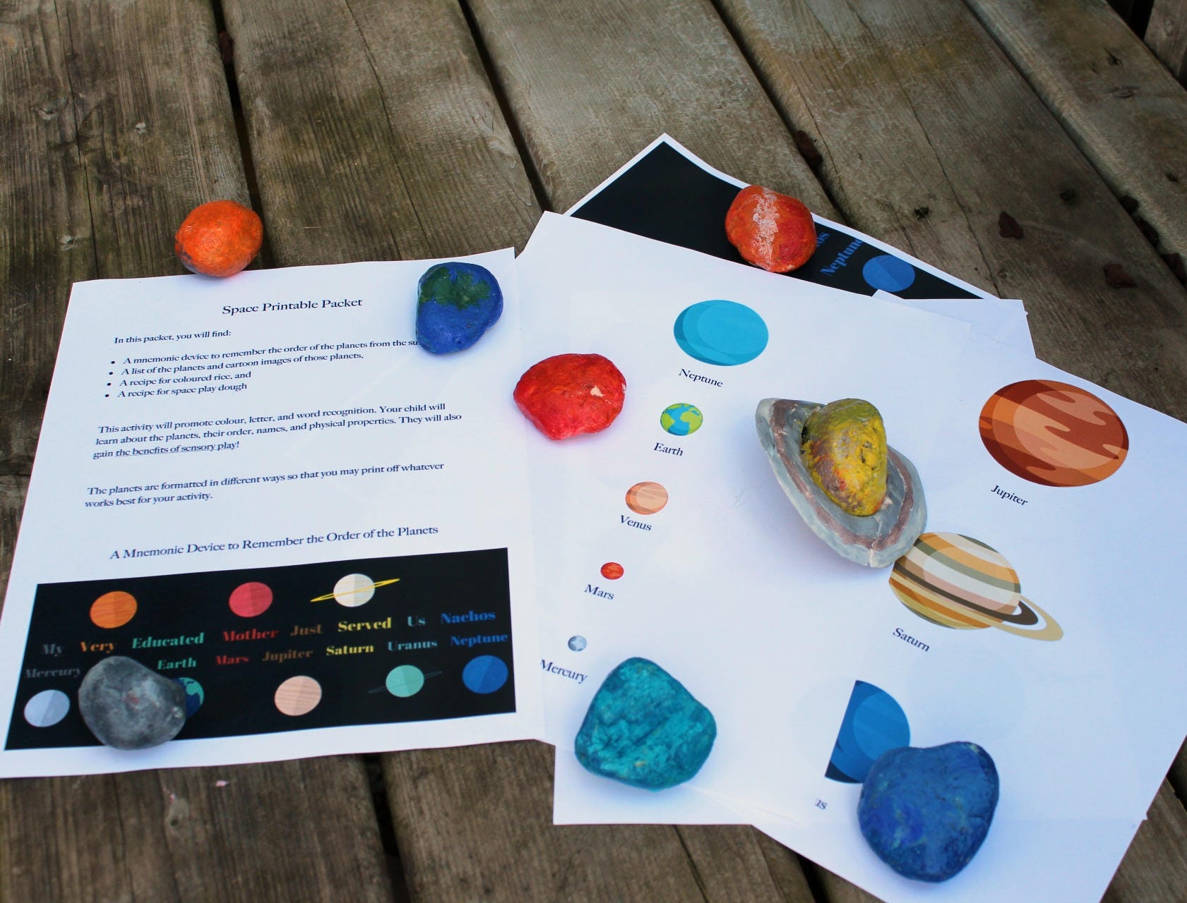 Solar System Printable Packet - Etsy