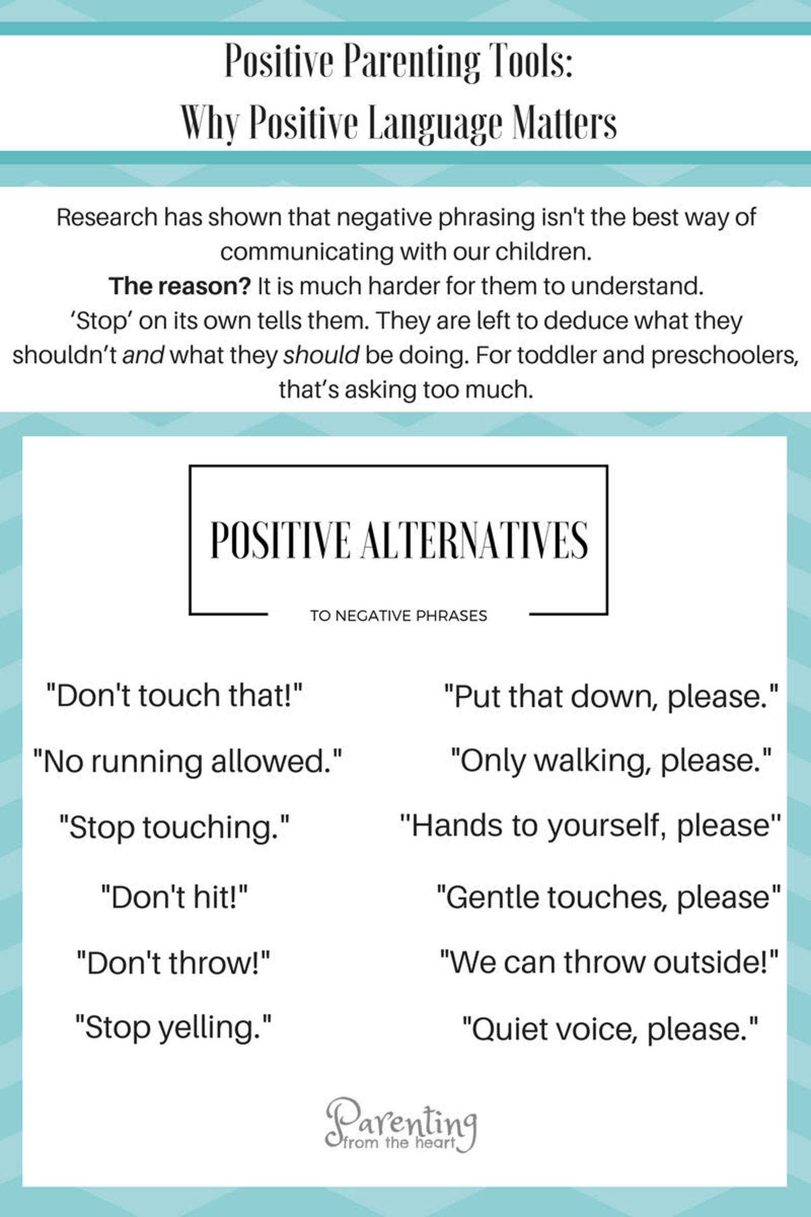 Positive Parenting Printable: Alternatives to Negative Language - Etsy