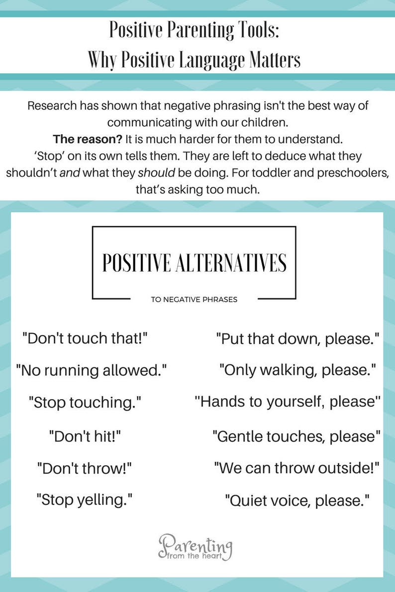 Positive Parenting Printable: Alternatives to Negative Language - Etsy