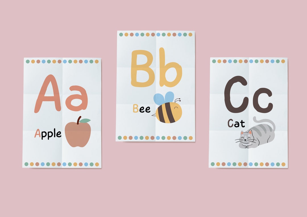 Downloadable Educational Classroom Posters - Math, English & Fun ...