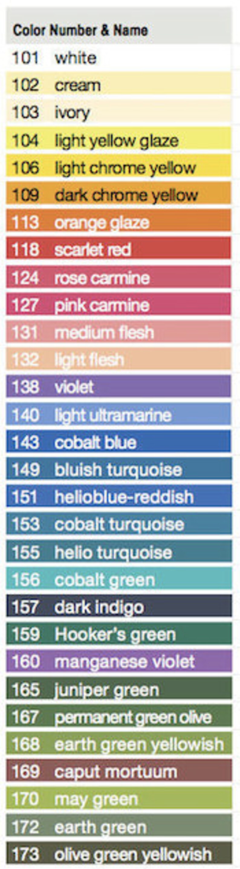 Faber Castell Pitt Artist Pastel Pencils - Etsy