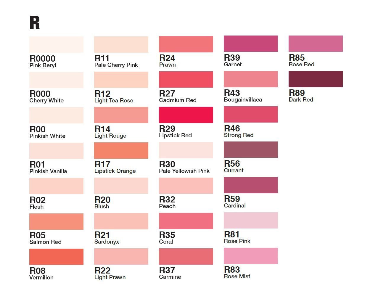 Copic Ciao Brushtip Markers R Red Hues Perfect for Fashion - Etsy