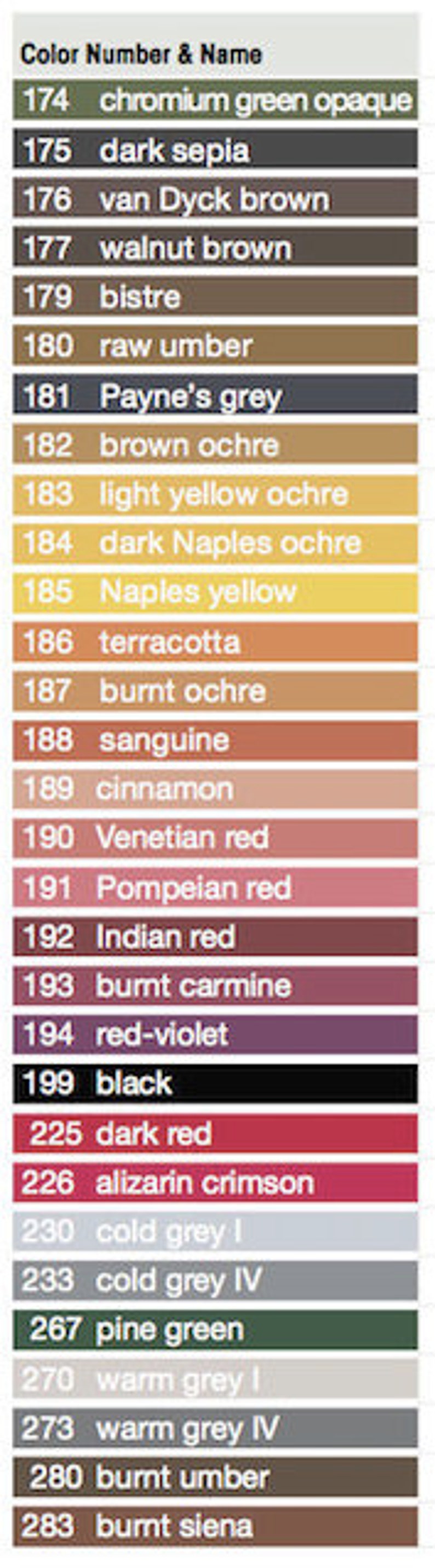 Faber Castell Pitt Artist Pastel Pencils - Etsy