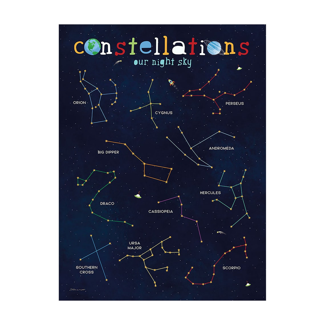 Night Sky Constellations by Stephanie Marrott - Etsy