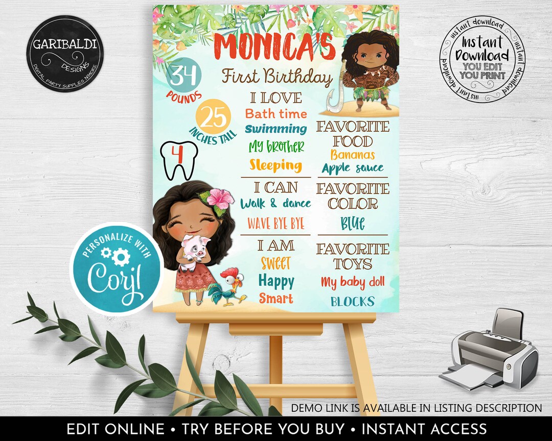 Editable Moana Milestone Board Luau Party Sign Hawaiian Princess Party ...