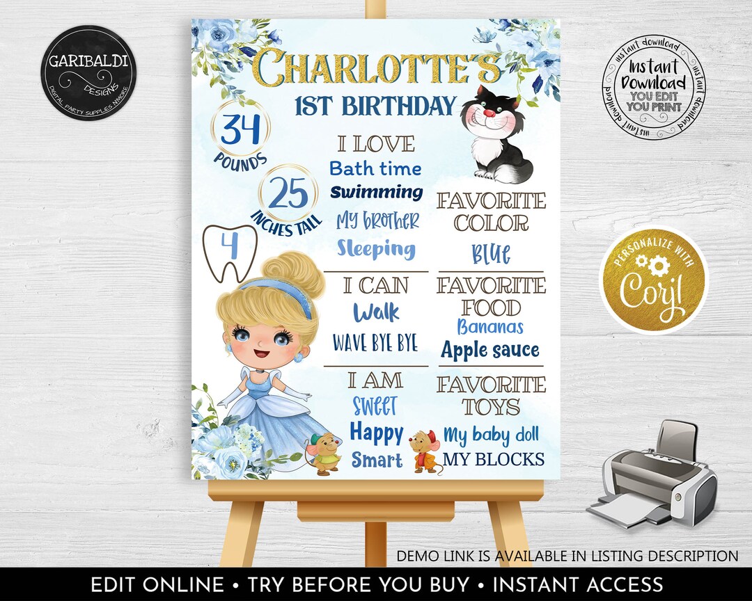 Editable Cinderella Milestone Board Once Upon a Time Princess Party ...