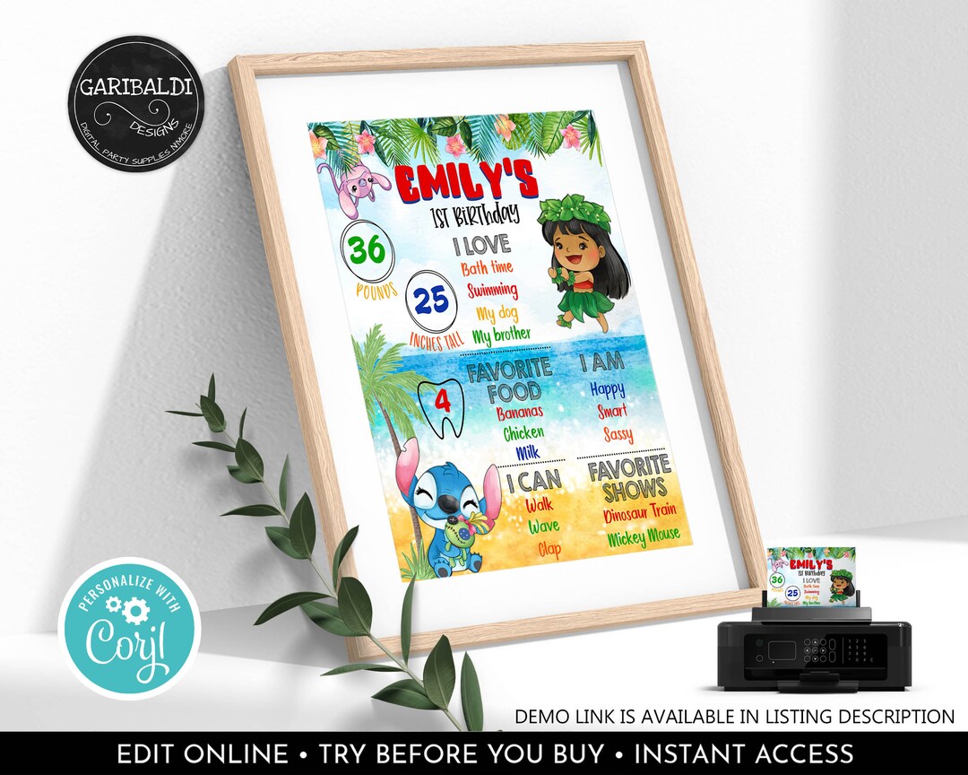 Editable Hawaiian Birthday Milestone Poster Luau Milestone Board ...