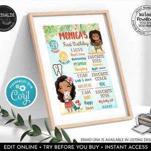 Editable Moana Milestone Board Luau Party Sign Hawaiian Princess Party ...
