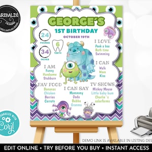 Editable Monsters Milestones Board Monsters First Birthday Sign Little ...