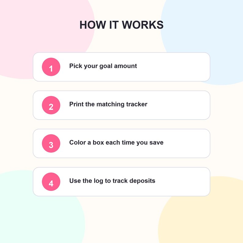 Dream Car Savings Tracker Bundle, Multiple Goal Options, Budget Planner ...