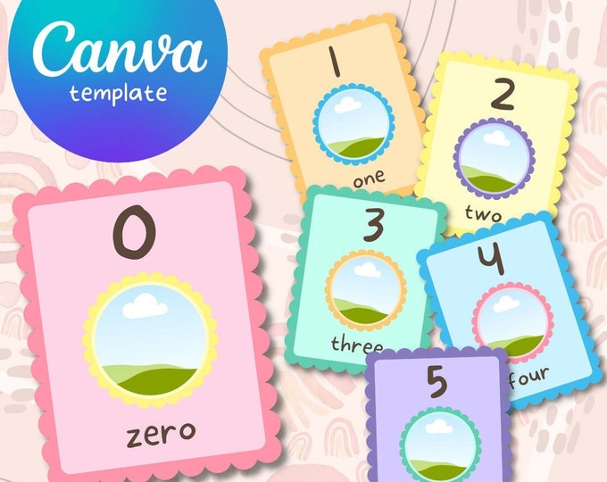 Pastel Classroom Decor Number Posters | Pastel Rainbow Frills ...