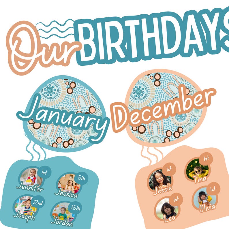 Classroom Birthday Display Canva Template Burn off Collection ...