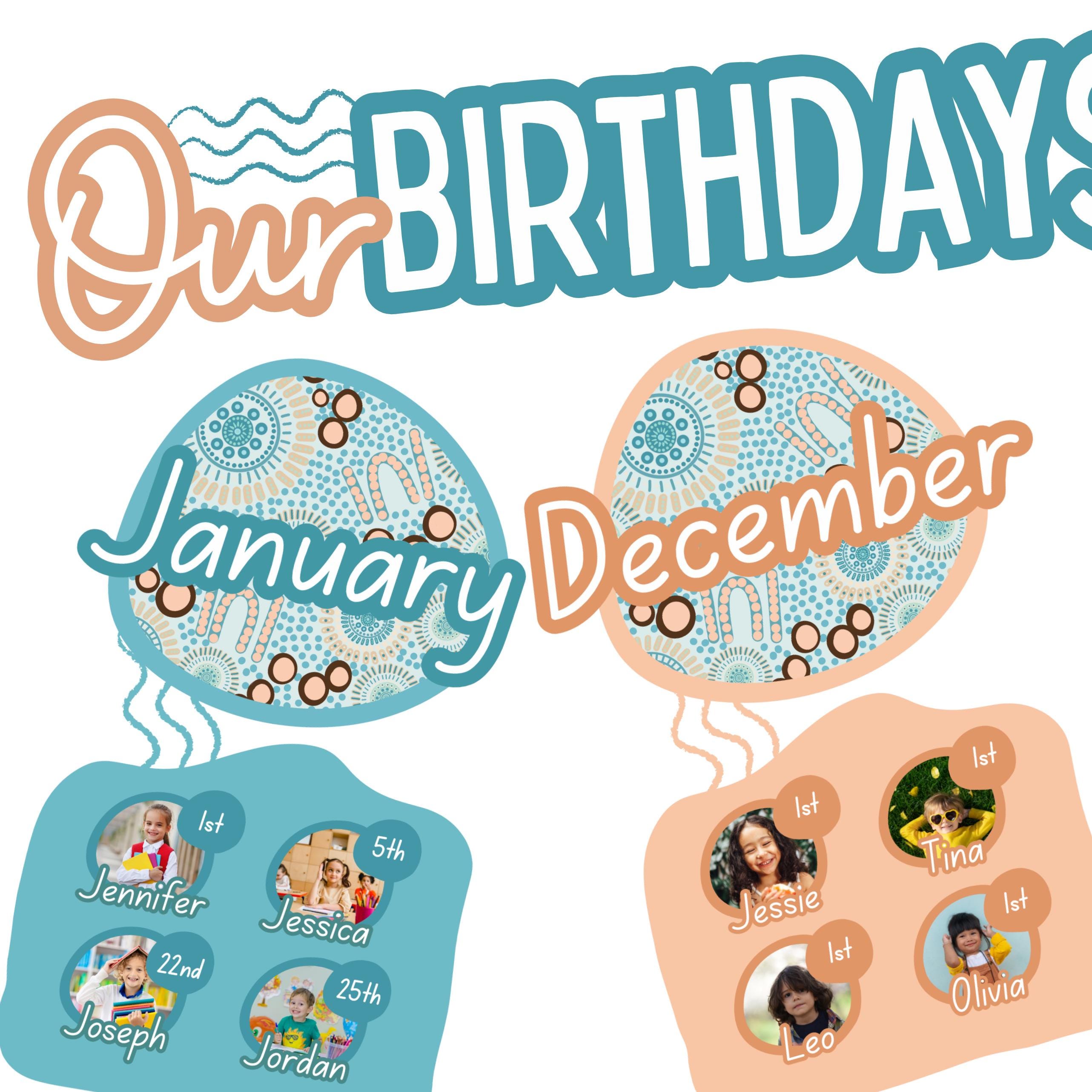 Aboriginal Classroom Birthday Display | Canva Template | Burn off ...