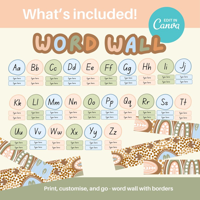 Phonics Posters & Word Wall Bundle Modern Classroom Decor Bundle ...