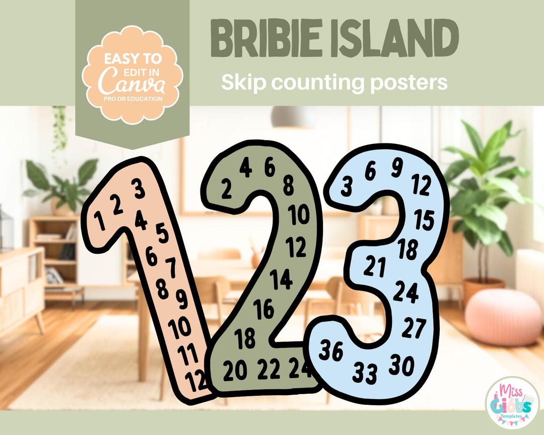 Skip Counting Posters for Teaching Multiplication Modern Classroom ...