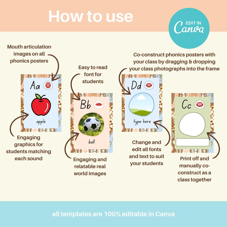 Phonics Posters & Word Wall Bundle Modern Classroom Decor Bundle ...