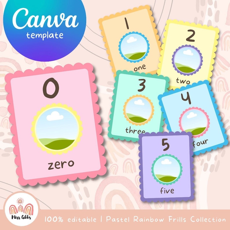 Pastel Classroom Decor Number Posters | Pastel Rainbow Frills ...