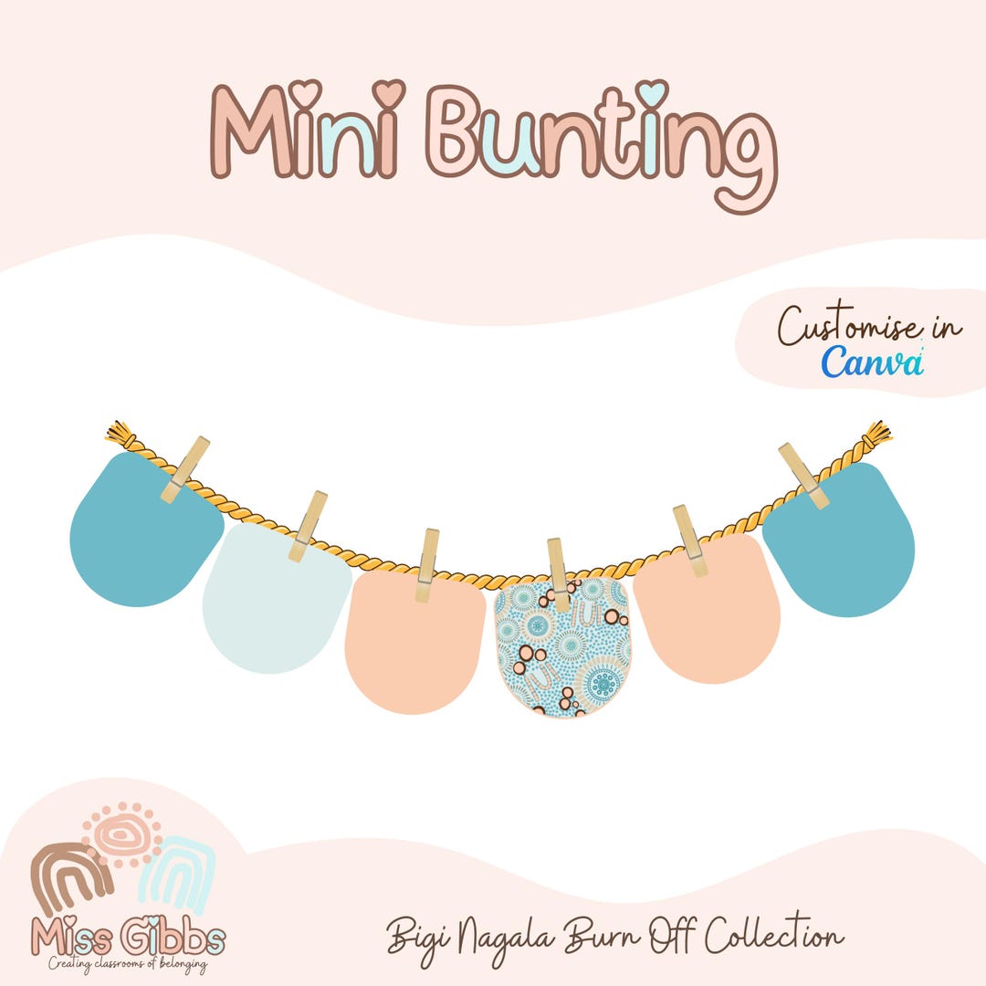 Mini Classroom Bulletin Board Bunting | Burn off Collection | Canva ...