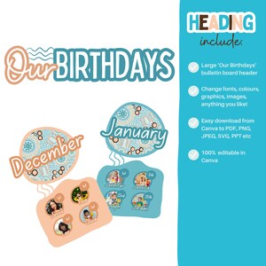 Aboriginal Classroom Birthday Display Bundle Modern Classroom Decor ...