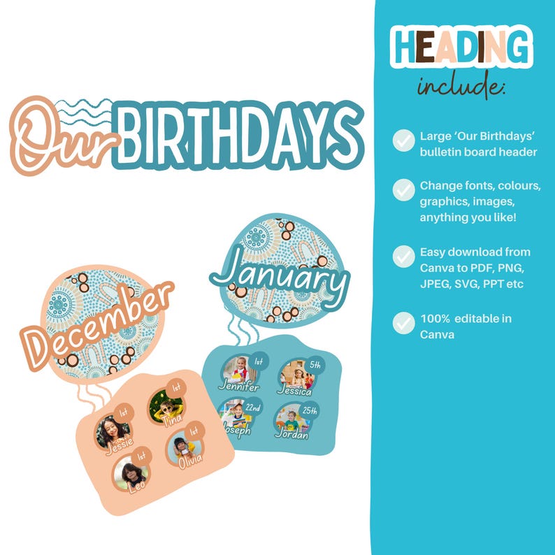 Aboriginal Classroom Birthday Display Bundle Modern Classroom Decor ...