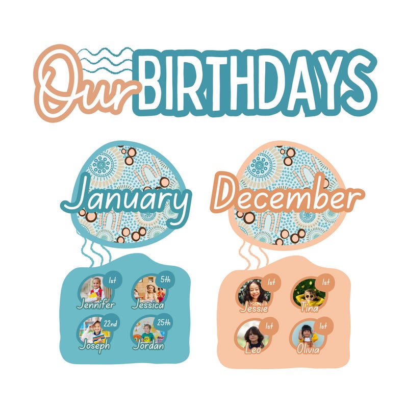 Classroom Birthday Display Canva Template Burn off Collection ...