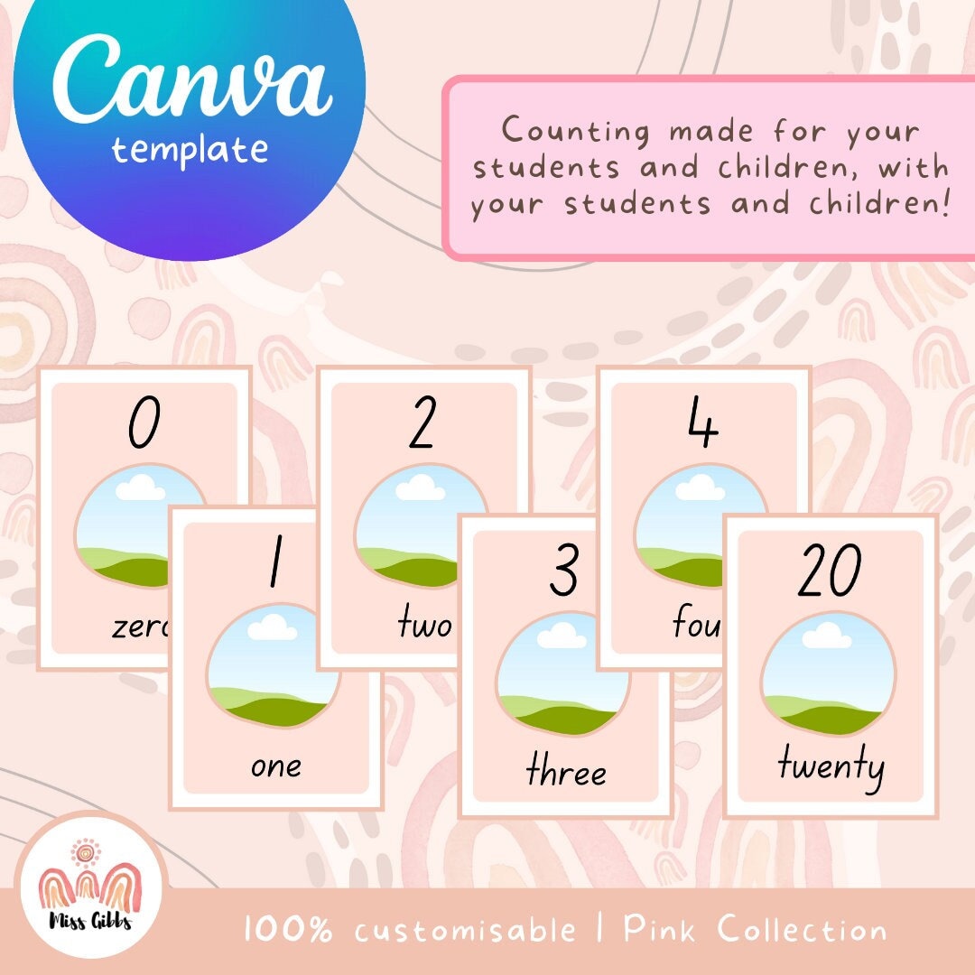 Number Posters | Pink Collection | Canva Template - Etsy