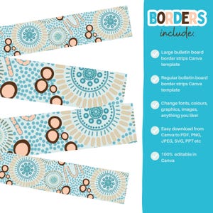 Aboriginal Classroom Birthday Display Bundle Modern Classroom Decor ...