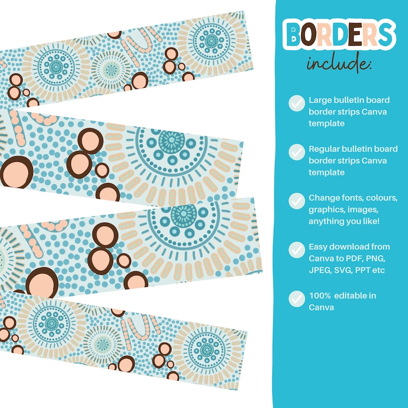 Aboriginal Classroom Birthday Display Bundle Modern Classroom Decor ...