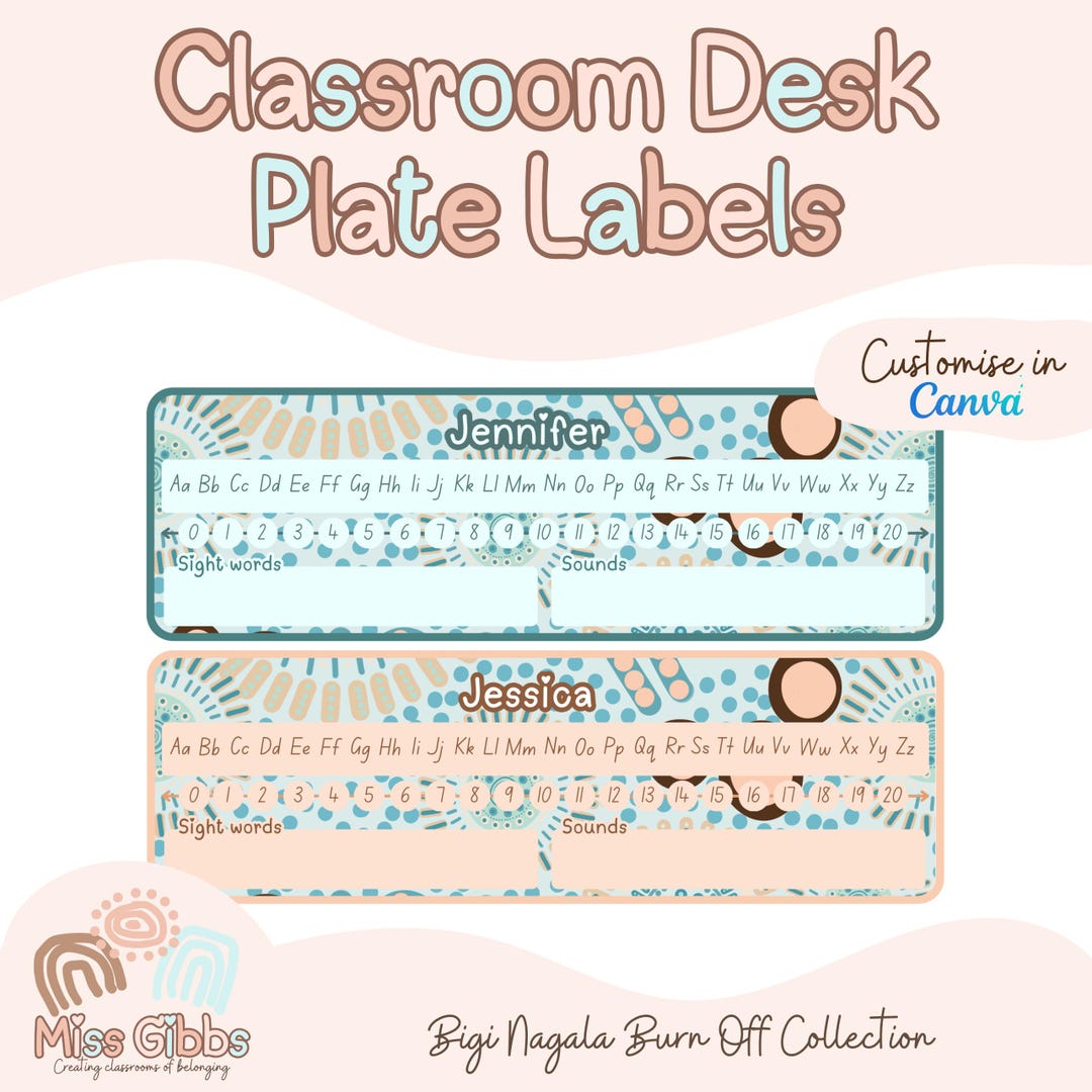 Aboriginal Classroom Desk Labels | Aboriginal | Indigenous | First ...