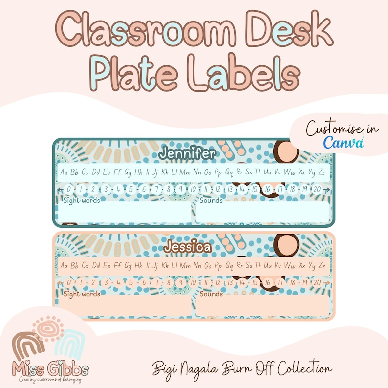 Aboriginal Classroom Desk Labels | Aboriginal | Indigenous | First ...