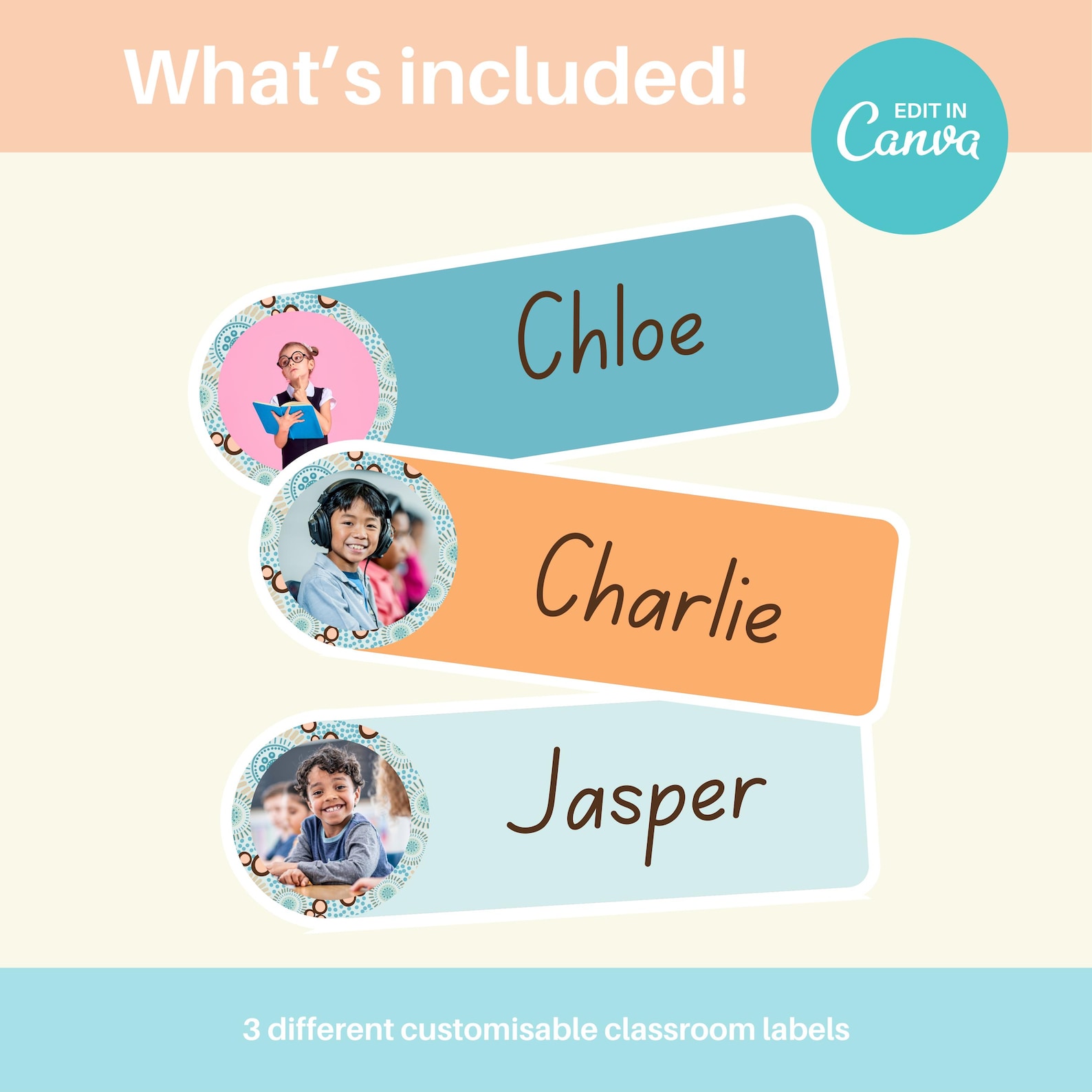 Aboriginal Classroom Labels Burn off Collection Canva Template ...