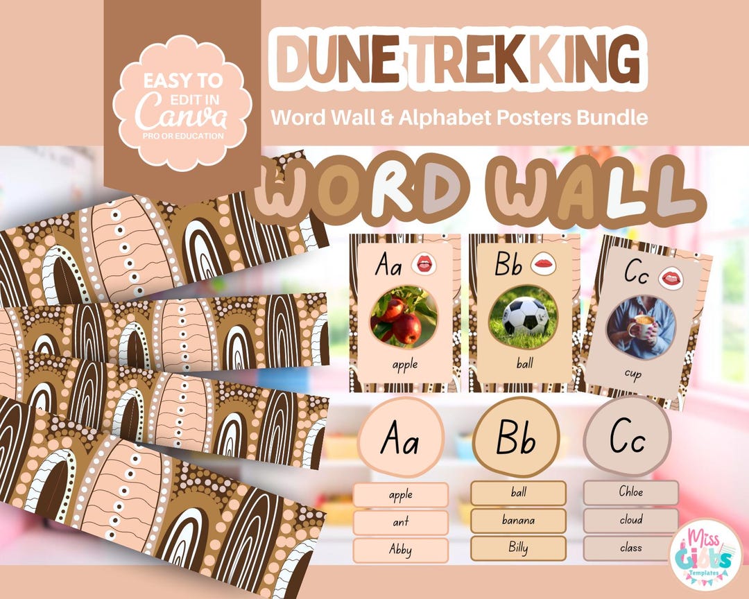 Editable Aboriginal Alphabet Posters and Word Wall Classroom Decor ...