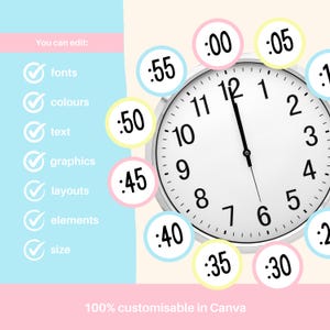Pastel Classroom Clock Labels Modern Classroom Decor Labels Telling the ...