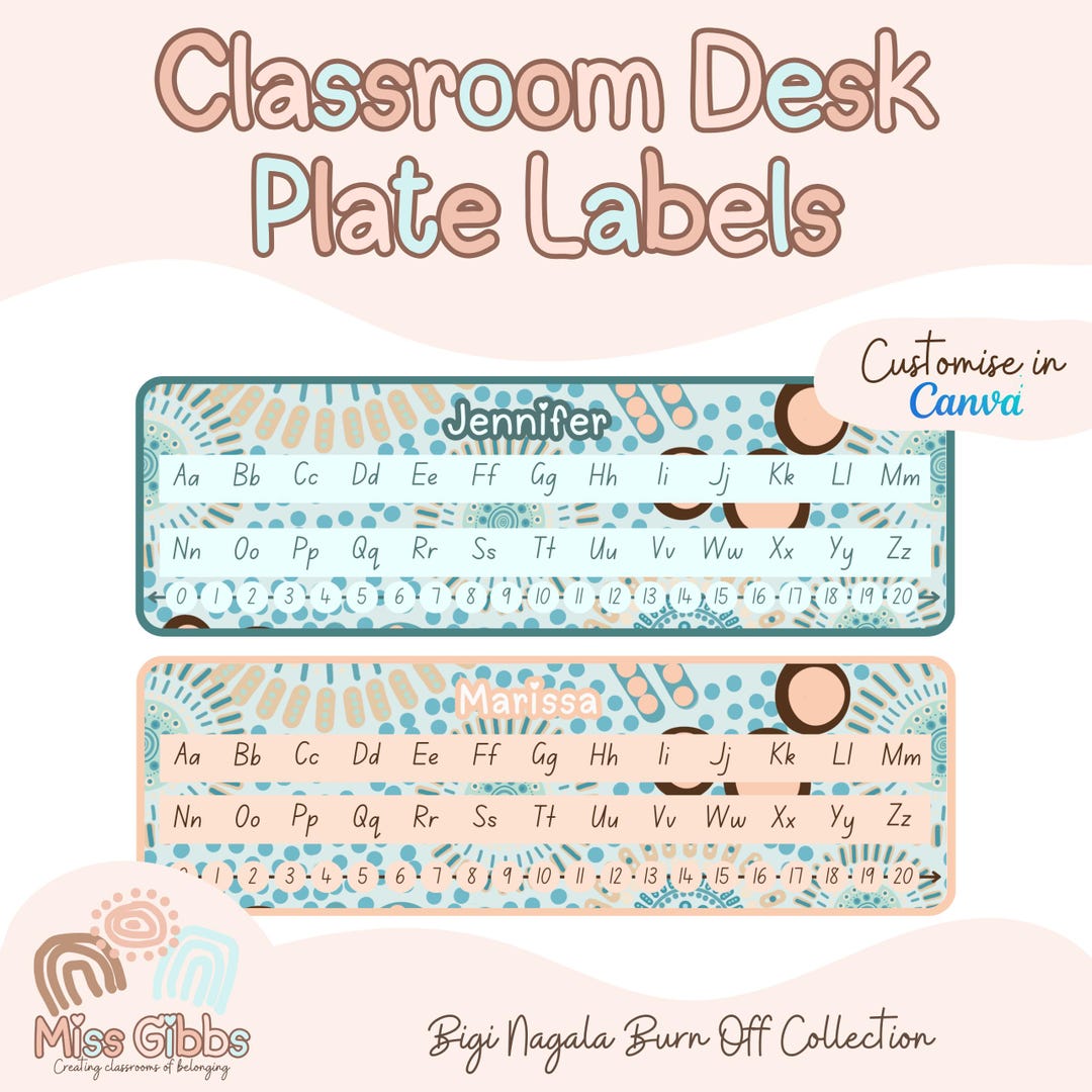 Aboriginal Student Desk Plates | Canva Template | Aboriginal ...