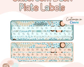 Aboriginal Student Desk Plates | Canva Template | Aboriginal ...