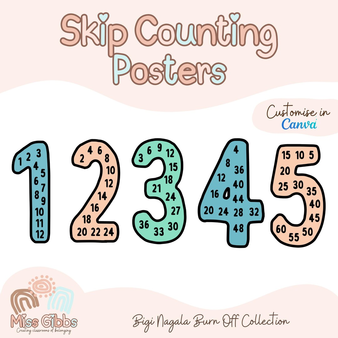 Skip Counting Posters | Burn off Collection | Canva Template - Etsy