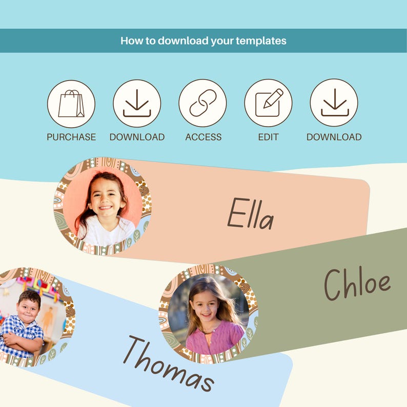 Aboriginal Classroom Labels Modern Classroom Decor | Aboriginal ...