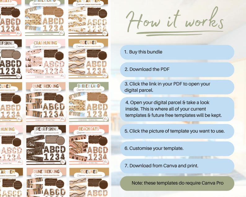 Aboriginal Bulletin Board Kit Sea and Ocean Themed | Aboriginal ...